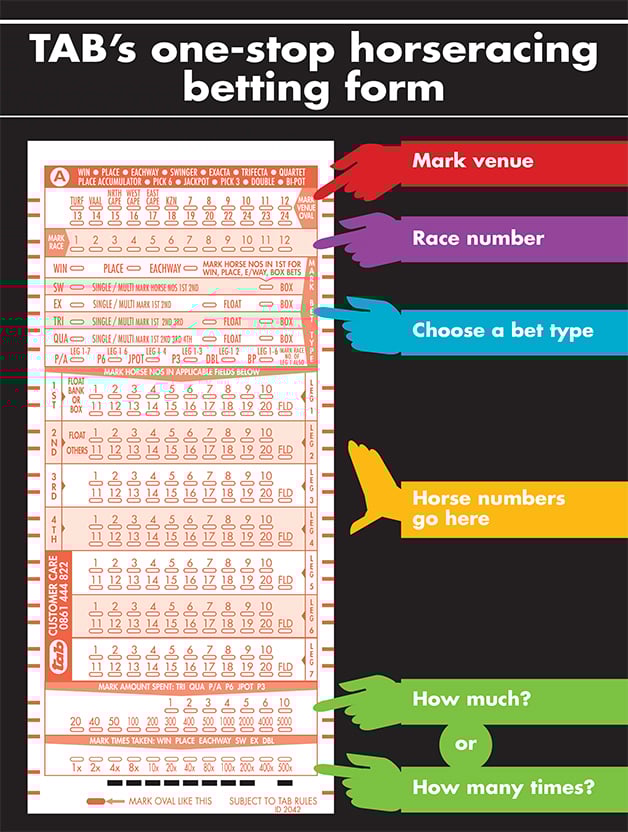 What Are The Different Bet Types what-are-the-different-bet-types